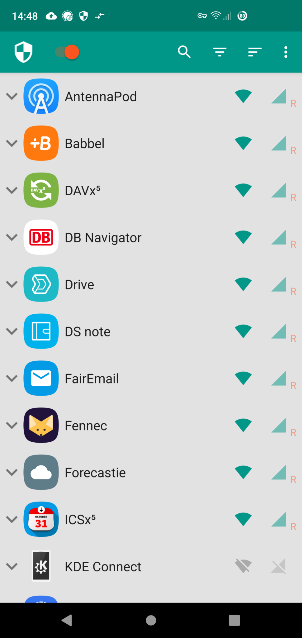 Android ohne Google IX – Mehr Kontrolle mit NetGuard | Curius